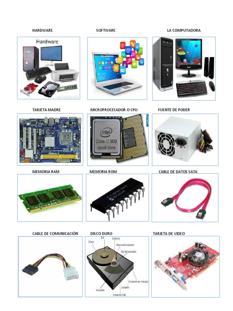 1ro Basico Imagenes de Wardware | PDF