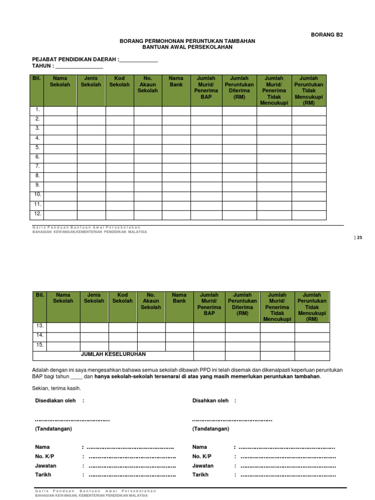 BORANG B2 Dan BORANG D | PDF