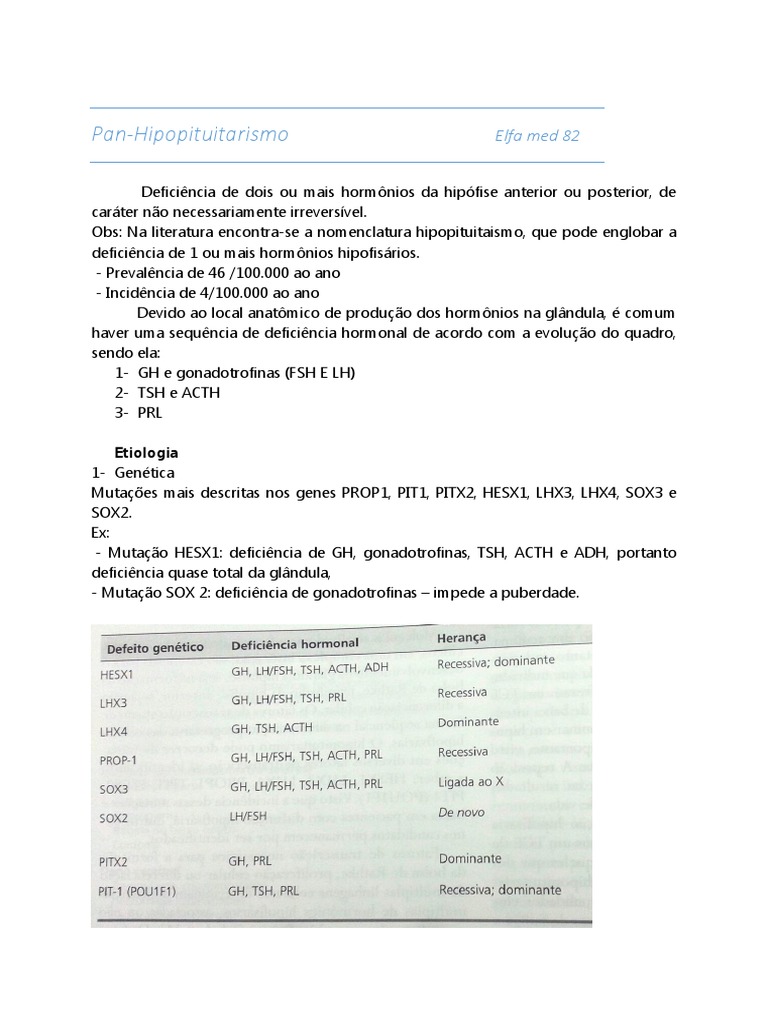 Pan Hipopituitarismo | PDF | Glândula pituitária | Órgão (anatomia)