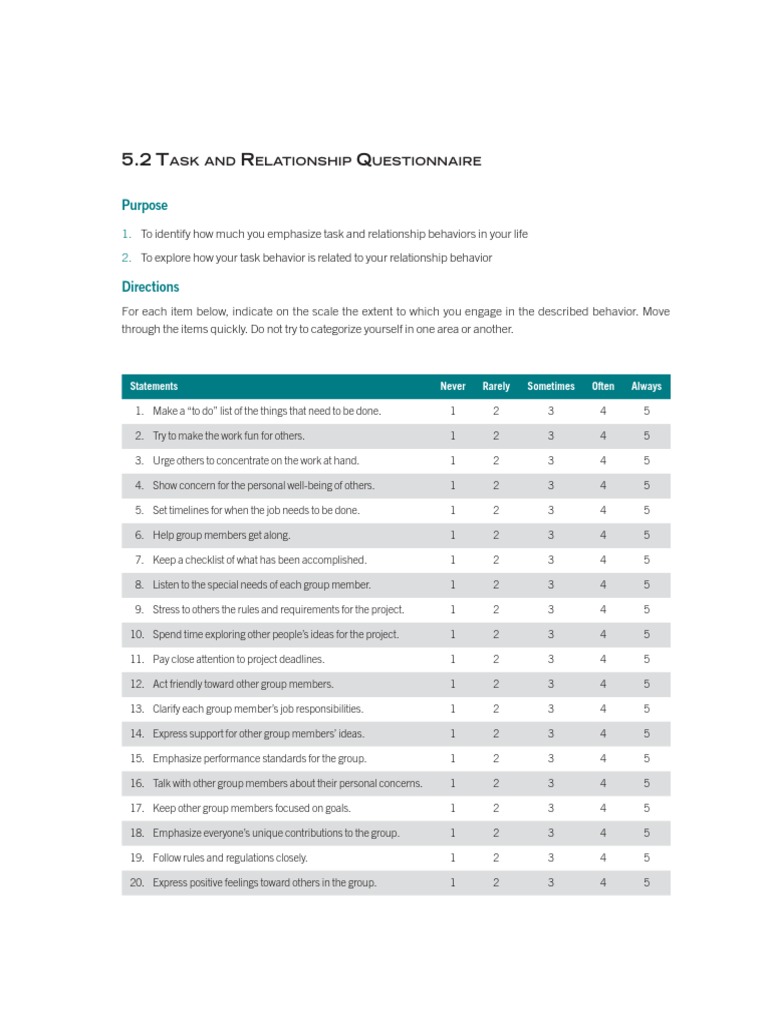 5.2 Task Relationship Questionnaire PDF | PDF | Leadership | Neuroscience