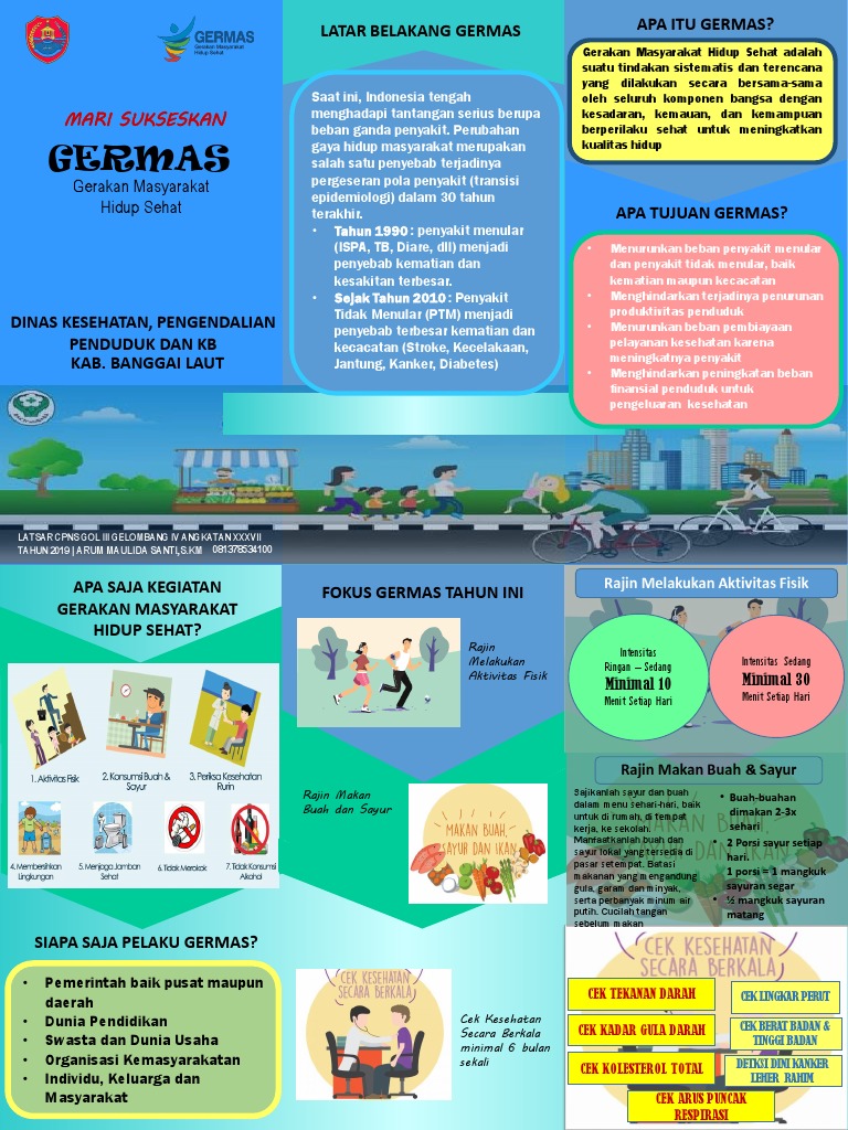 5 4 Leaflet Germas Pdf