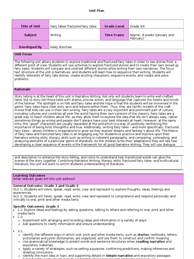 Unit Plan - Fairy Tales | PDF | Narrative | Cognition