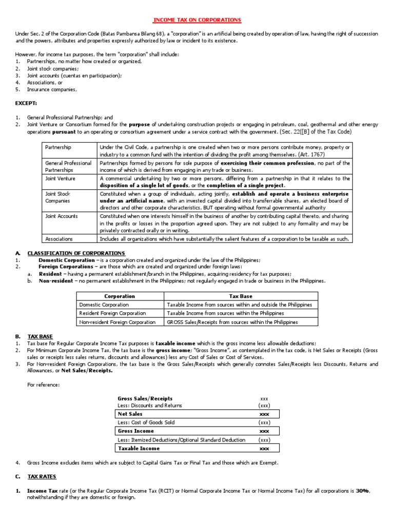 Corporate Income Tax Overview Philippines | PDF | Capital Gains Tax ...