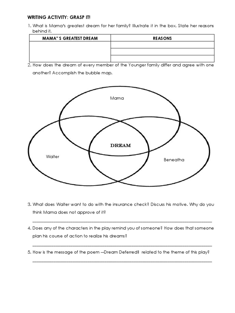 Writing Activity I Raisin in The Sun | PDF