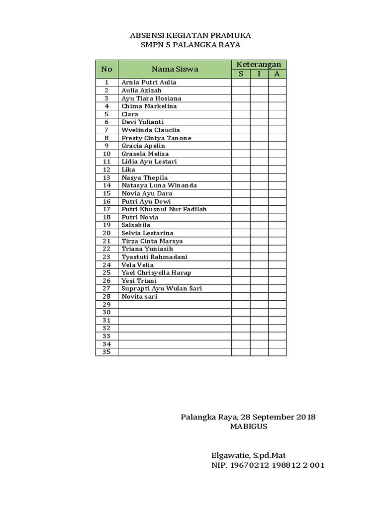 Contoh Absen Kegiatan Pramuka SMPN 5 | PDF
