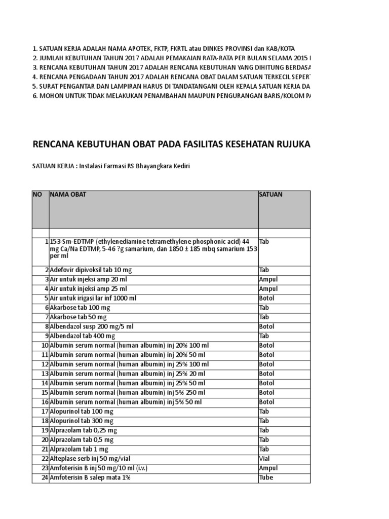 RKO - Instalasi Farmasi RS Bhayangkara Kediri | PDF