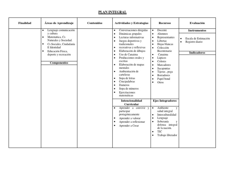 Plan Integral Educativo para Primaria | PDF | Aprendizaje ...