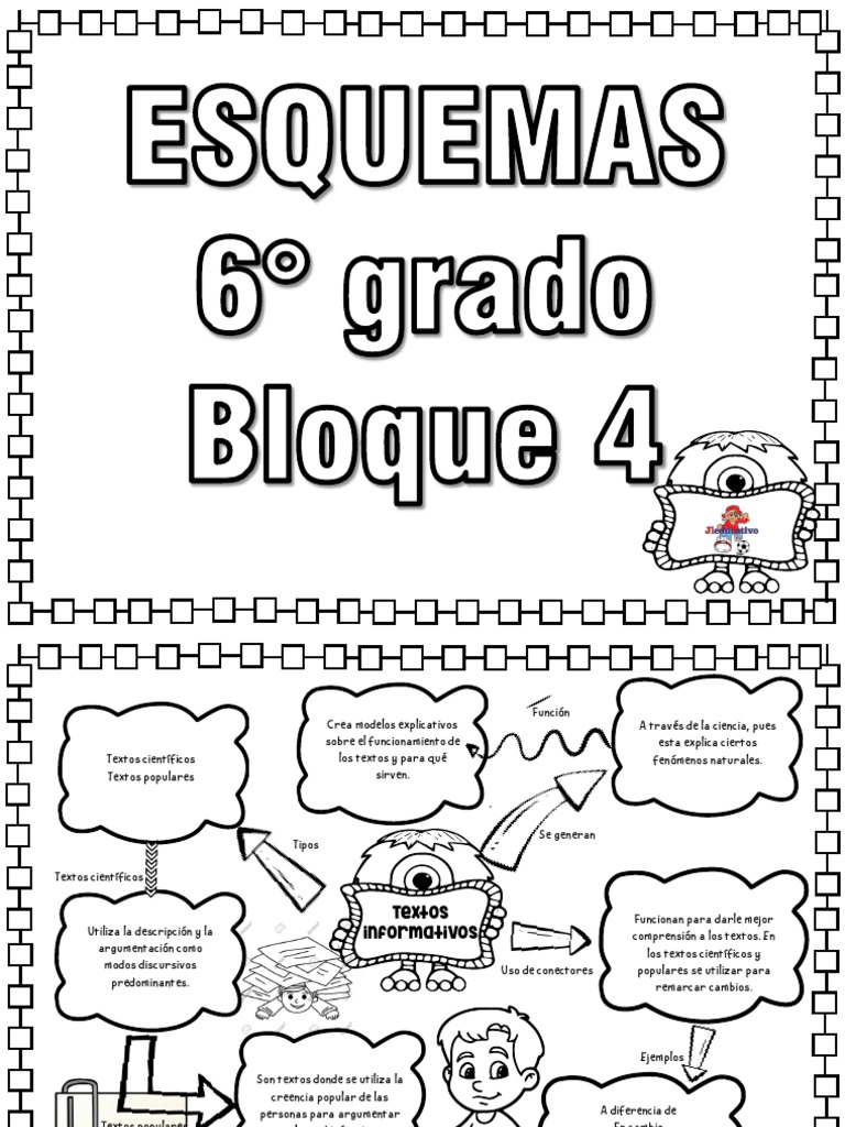 Esquemas Bloque 4 Sexto Grado | Descargar gratis PDF | Bárbaro | Comercio