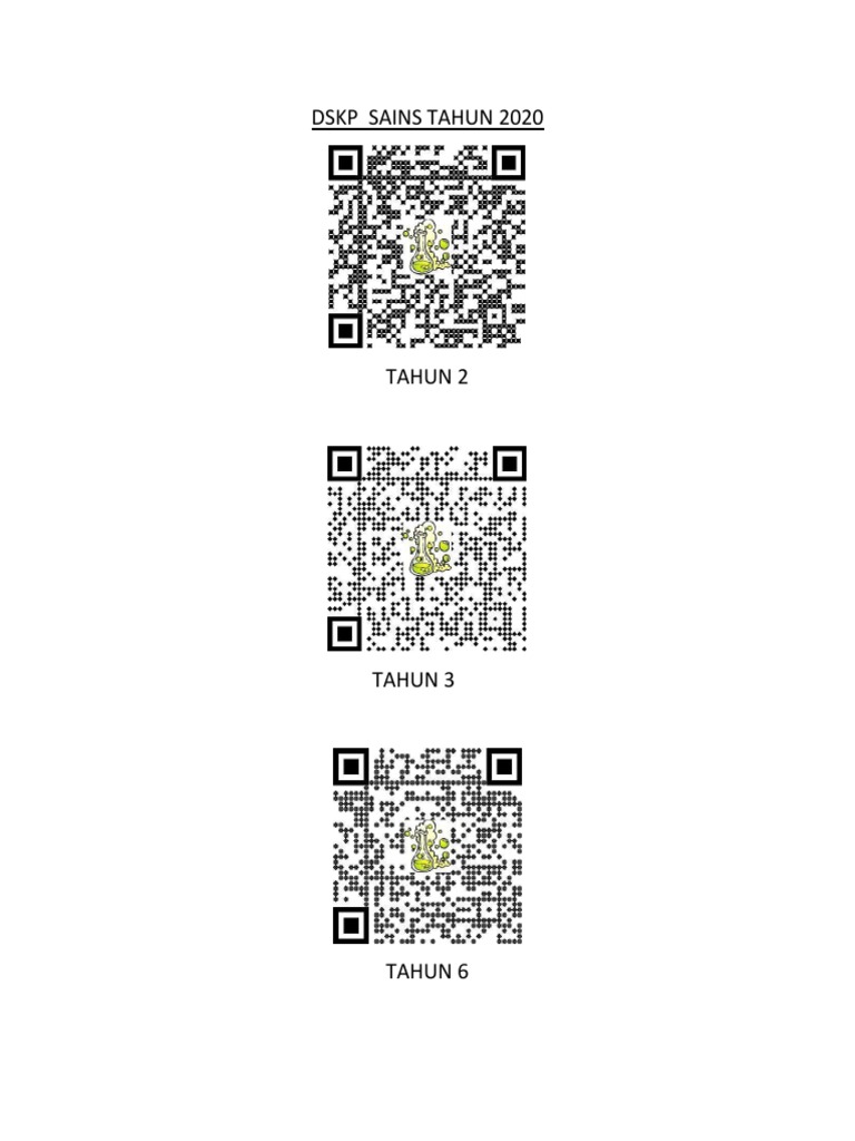 QR Code DSKP 2020 | PDF