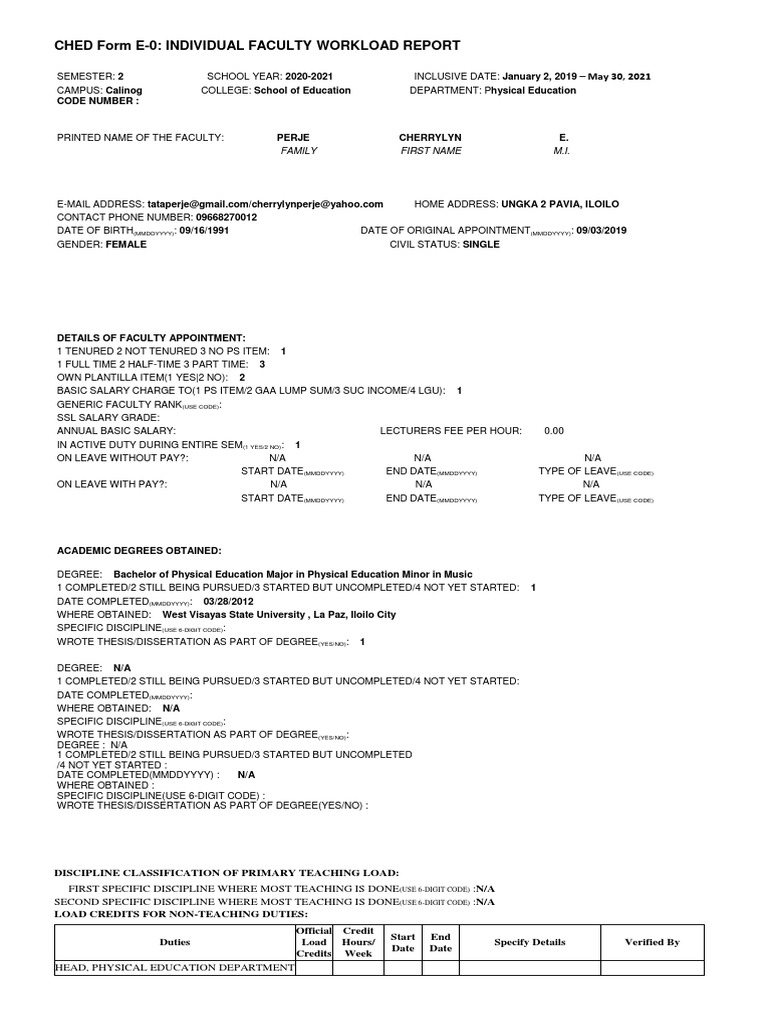 CHED Form E 2020-2021 | PDF | Thesis | Academic Degree