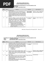 Borang PUA275 Jadual Pertama-MBWN | PDF