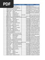 BNI Roster PDF | PDF | Business