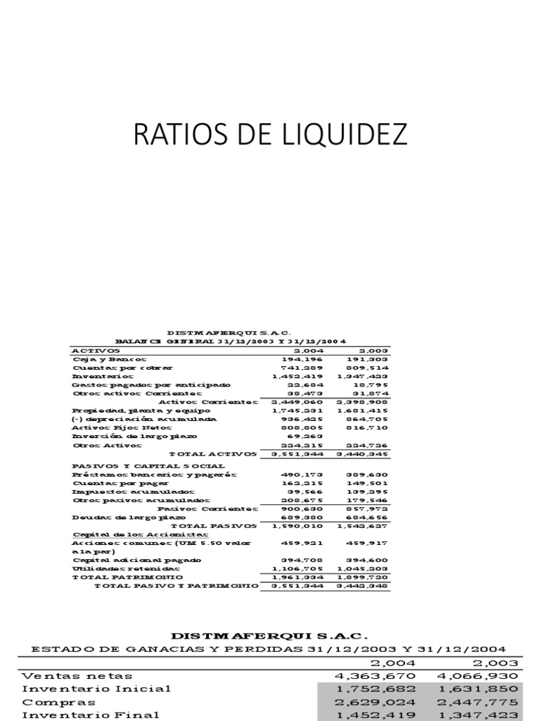 Ratios - Ejemplos | PDF | Liquidez de mercado | Inventario
