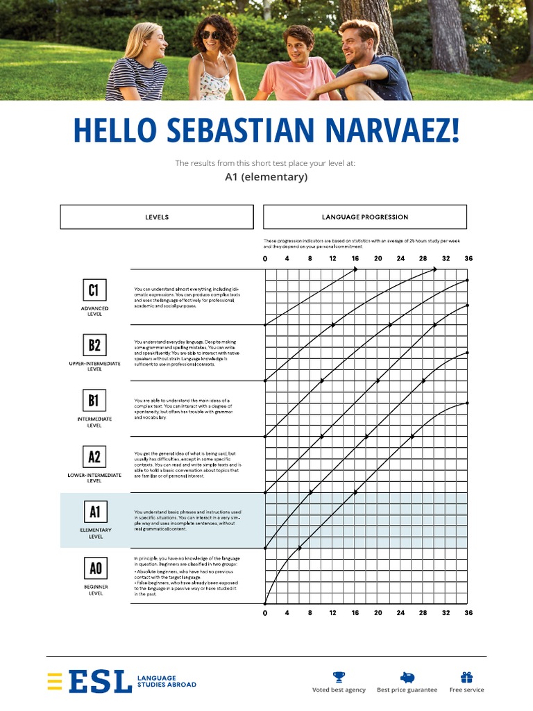 ESL - Language - Test English 2020 02 03 04606 PDF | PDF | Classroom