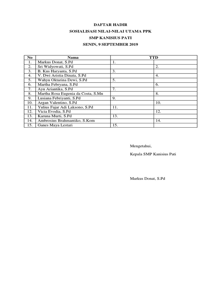 Daftar Hadir PPK SMP Kanisius Pati | PDF