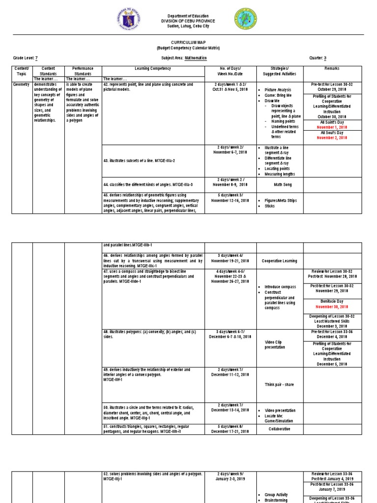 Curriculum Map Math 7 Q3 | PDF | Angle | Perpendicular
