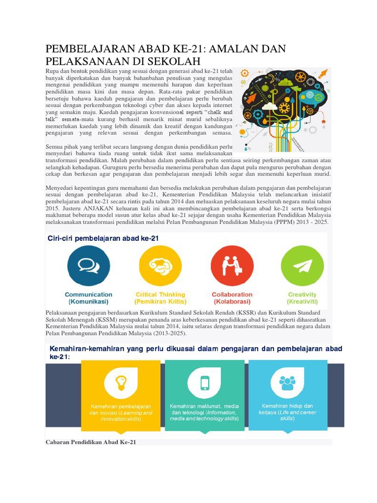 Pembelajaran Abad Ke 21 | PDF | Seni