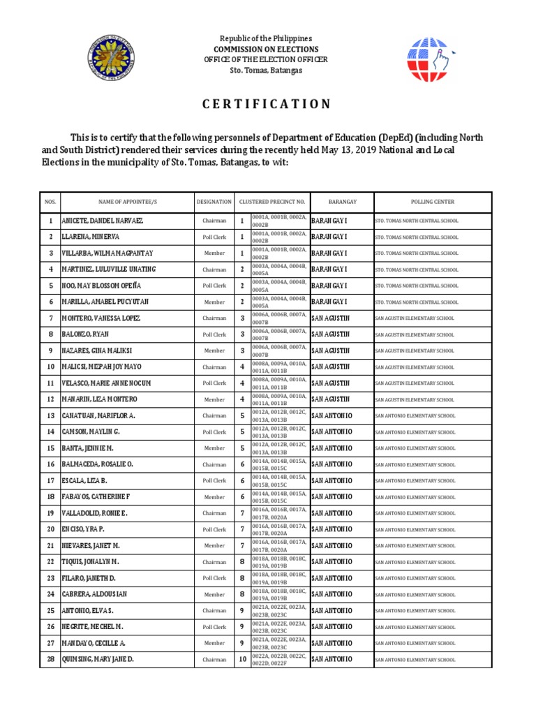 Comelec Certification | PDF | Philippines