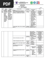 CURRICULUM MAP Math 7 | PDF | Mathematics | Polynomial