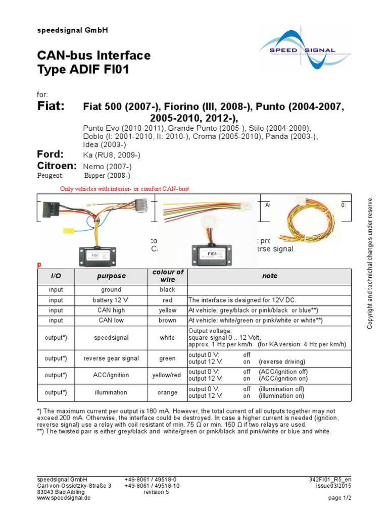 CAN-bus Interface | PDF | Ignition System | Electronics