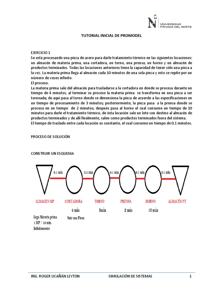 Tutorial Básico de Promodel | PDF