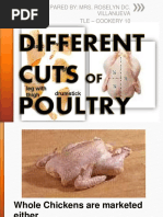 Types of Chicken Cuts Explained | PDF | Cooking, Food & Wine
