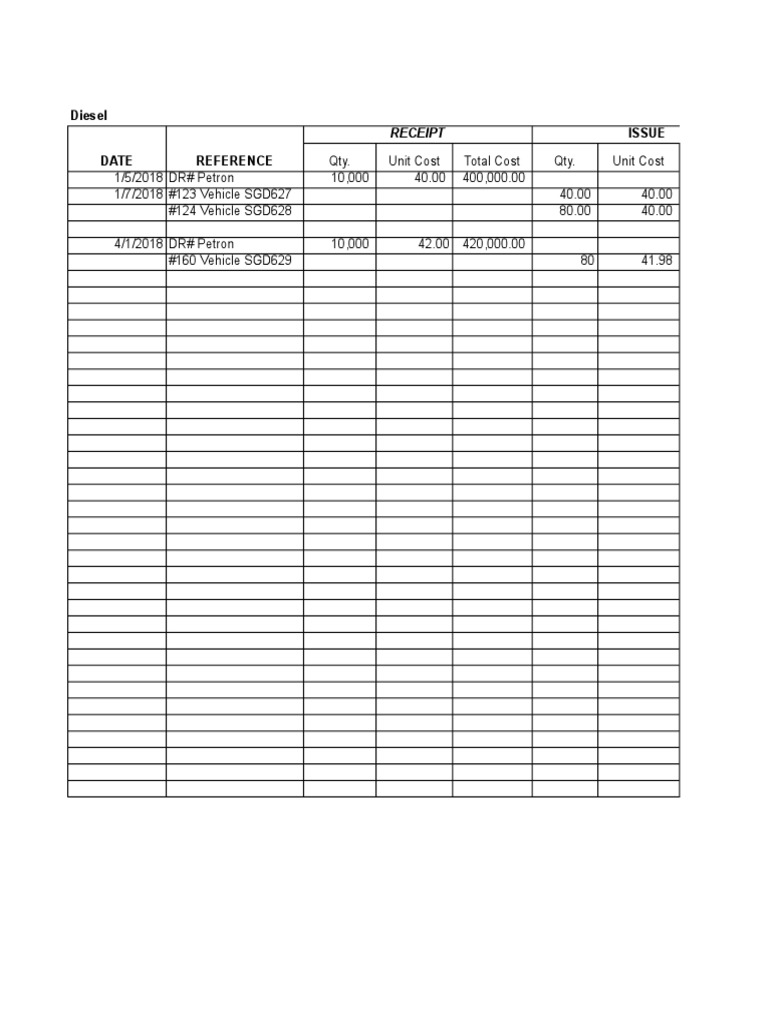 Supplies Ledger Card | PDF