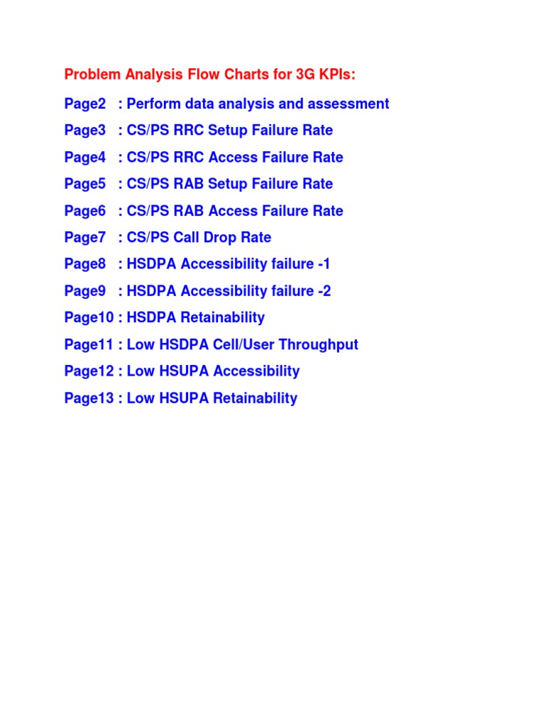 3G KPI Problem Analysis Charts | PDF