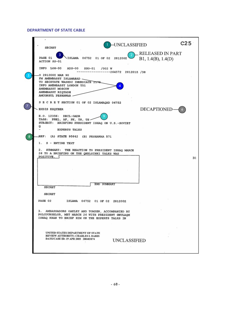 How To Decipher A State Department Cable | PDF | National Security ...