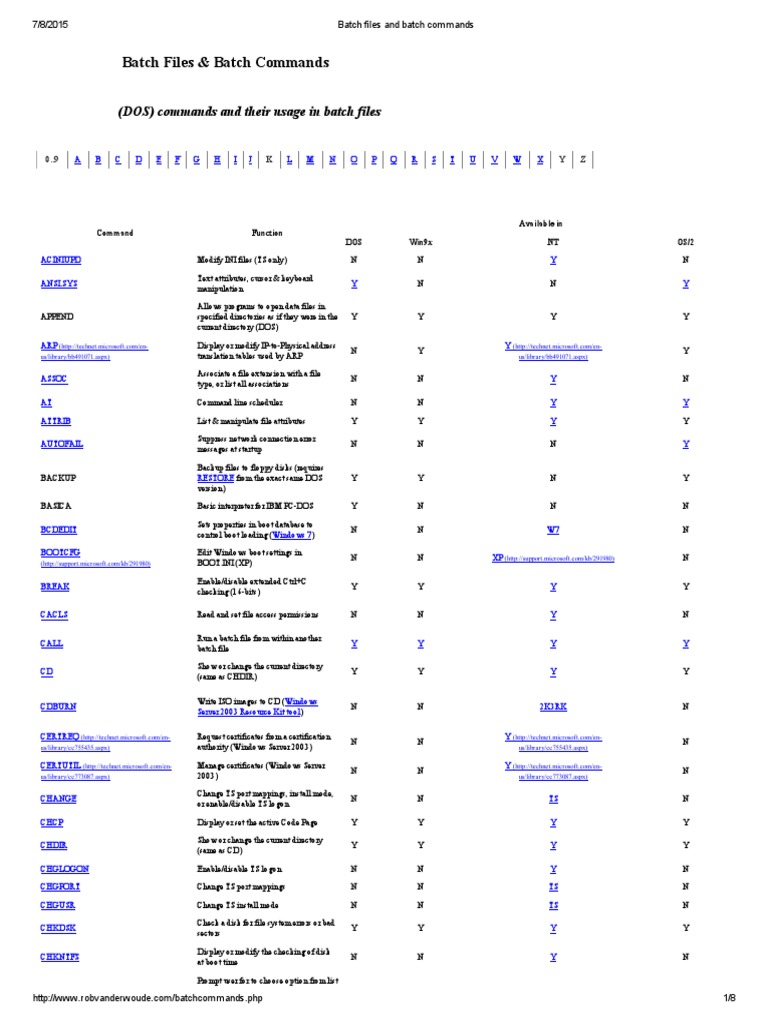Batch Files and Batch Commands | PDF