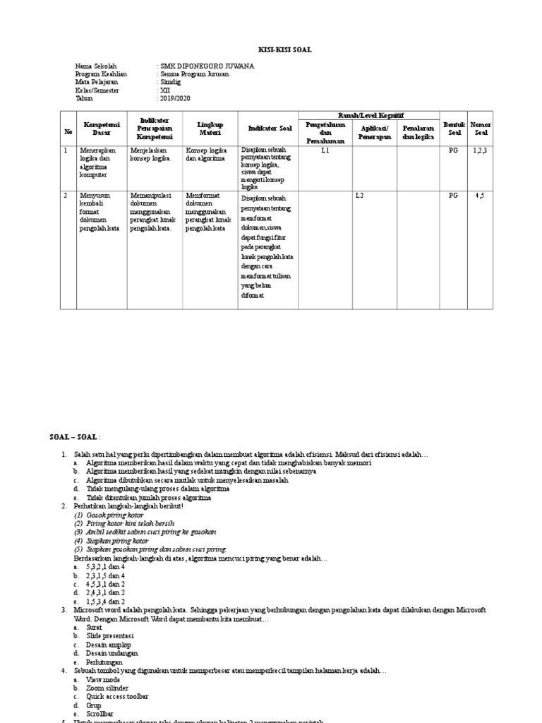 Kisi-Kisi Soal Simdig XII | PDF | Komputer