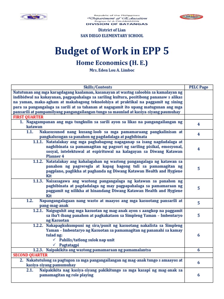 Budget of Work - EPP 5 | PDF