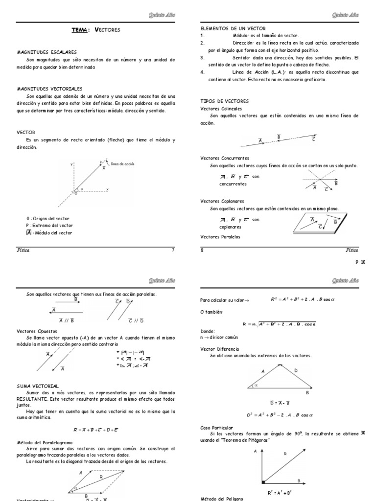 1 Vectores Estatica y Graficas | PDF | Métodos y materiales de enseñanza