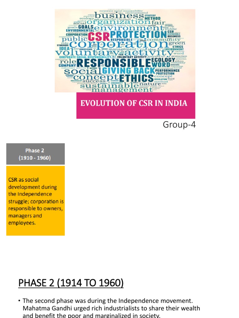 Phases of CSR | PDF | Social Science