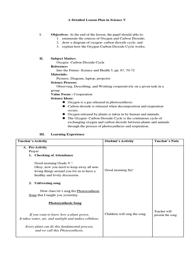 A Detailed Lesson Plan in Science VI Art Cabon Oxygen Cycle 1 | PDF