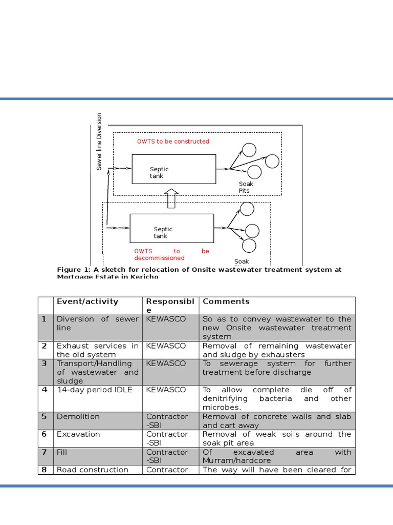 Decommissioning Plan For Septic Tank | PDF | Science & Mathematics ...
