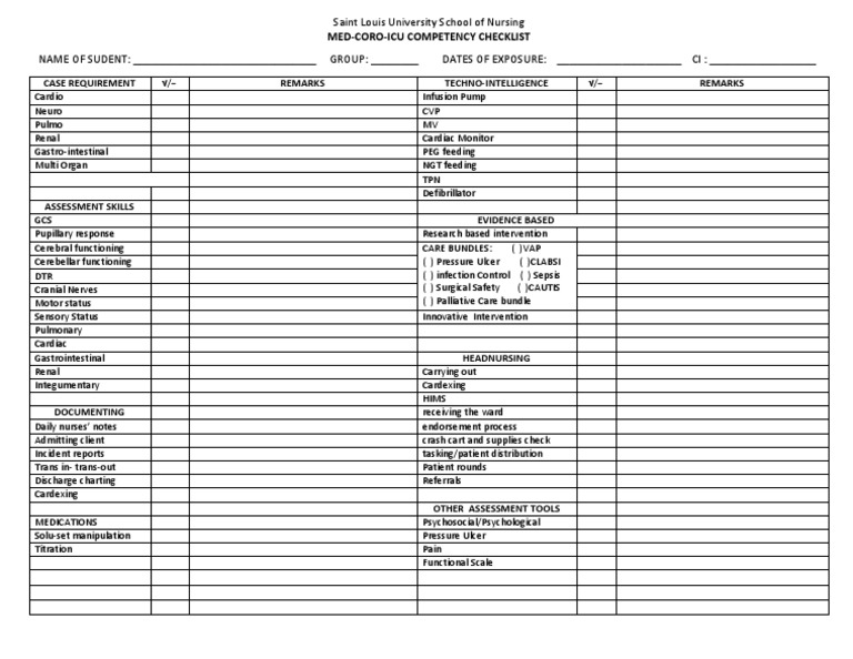 CORO INP Competency Checklist | PDF