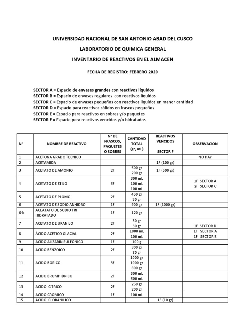 Inventario de Reactivos Almacén de Laboratorio Químico | PDF