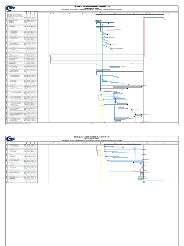 Programme of Works For Road Works | PDF