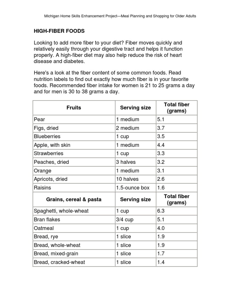 Home Skills-High Fiber Foods 274574 7 | PDF