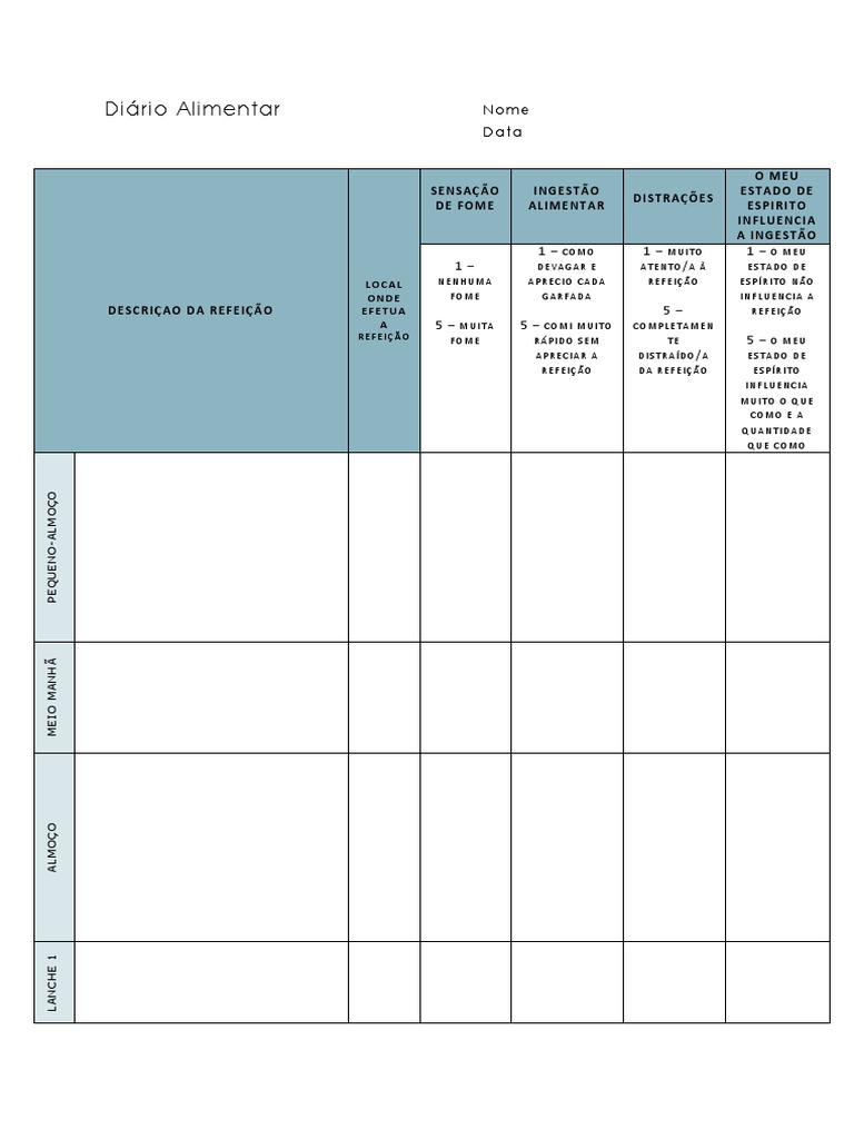 Diário Alimentar PDF | PDF