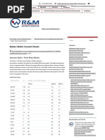 Motor Current Rating Chart: For Full Load Amps | PDF | Electric Motor ...