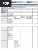 Tos Values Education Grade 8 3rd Quarter | PDF