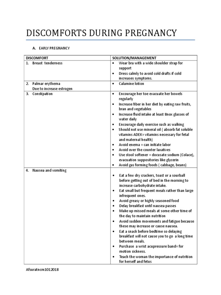 Discomforts During Pregnancy | PDF