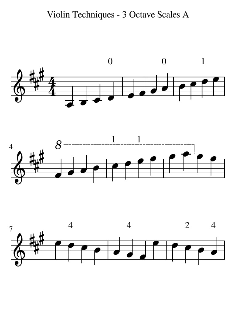 3 Octave A Major Scale for Violin | PDF