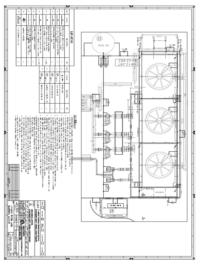 Cooling Tower Area Earthing Layout | PDF