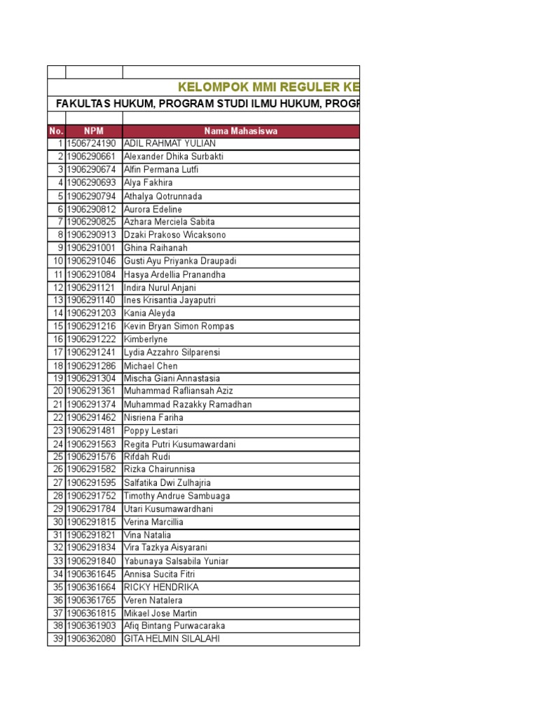 Daftar Mahasiswa Hukum Kelas D | PDF | Travel