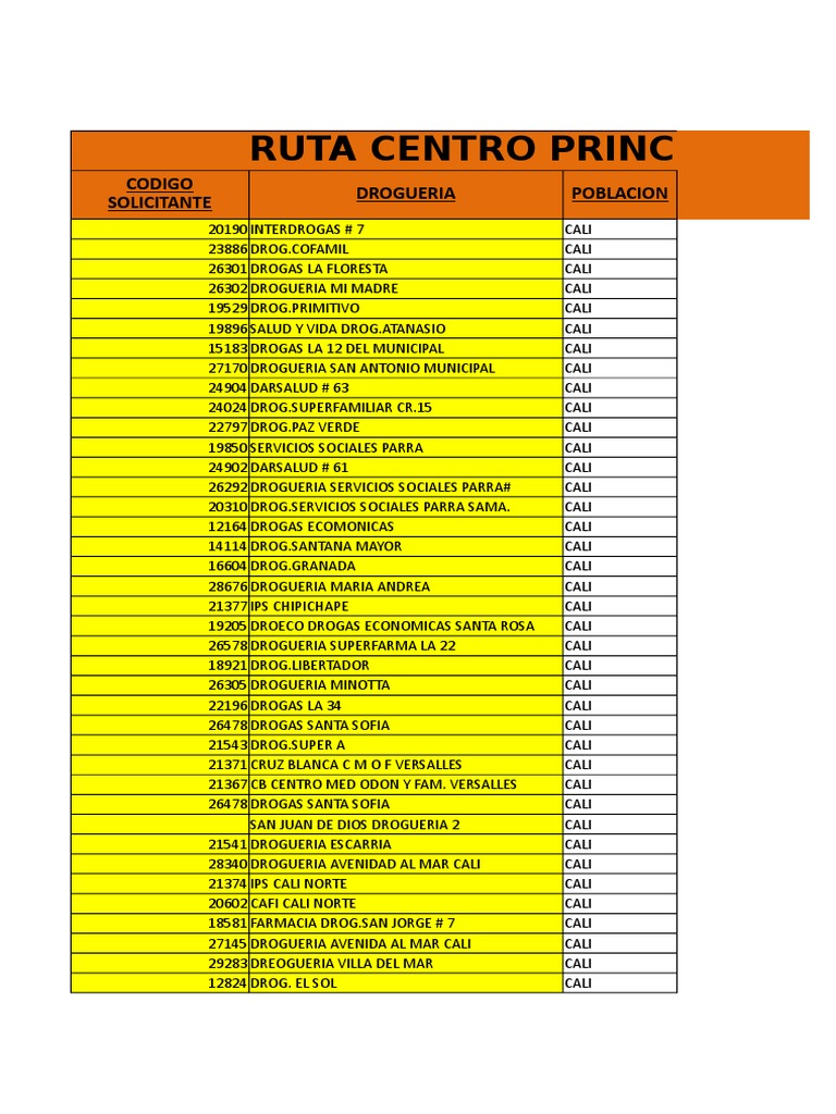 Cambio de Rutas | PDF