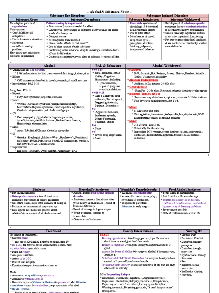 Psych Exam Review | PDF | Insomnia | Sleep