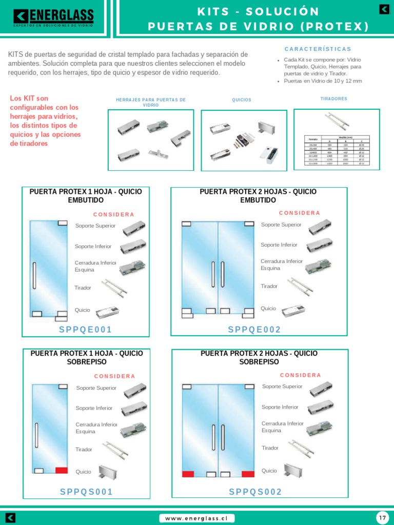 Puertas de Vidrio Protex | PDF